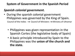 EVOLUTION OF PHILIPPINE GOVERNMENT.pptx