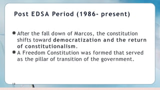 evolution of Philippine Political History.pptx