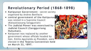 evolution of Philippine Political History.pptx