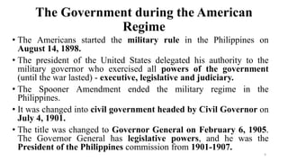 EVOLUTION OF PHILIPPINE POLITICS AND GOVERNANCE.pptx