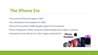 Evolution of Phones.pptx