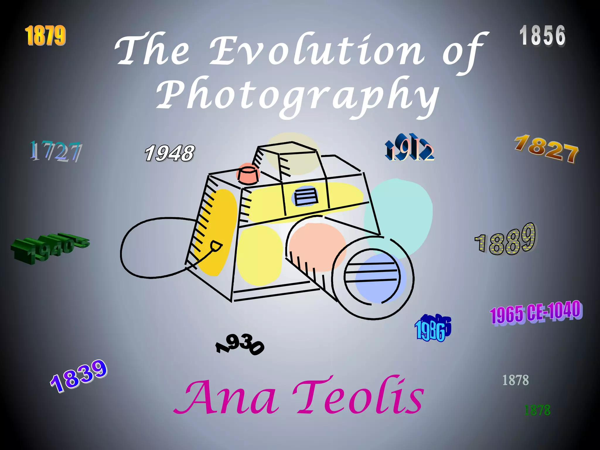 The Evolution of Photography | PPT