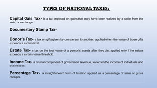 EVOLUTION OF PH TAXATION PANGAN final.pptx