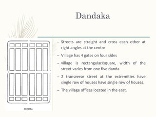 Evolution of planning | PDF