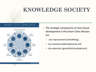 Evolution of planning | PDF