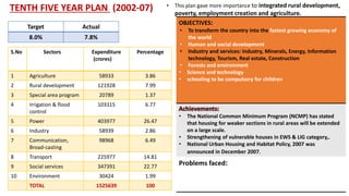 Evolution of planning legislation in india | PDF