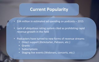 Evolution of Podcasts | PPTX