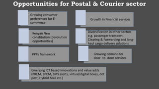 Evolution of postal courier | PDF