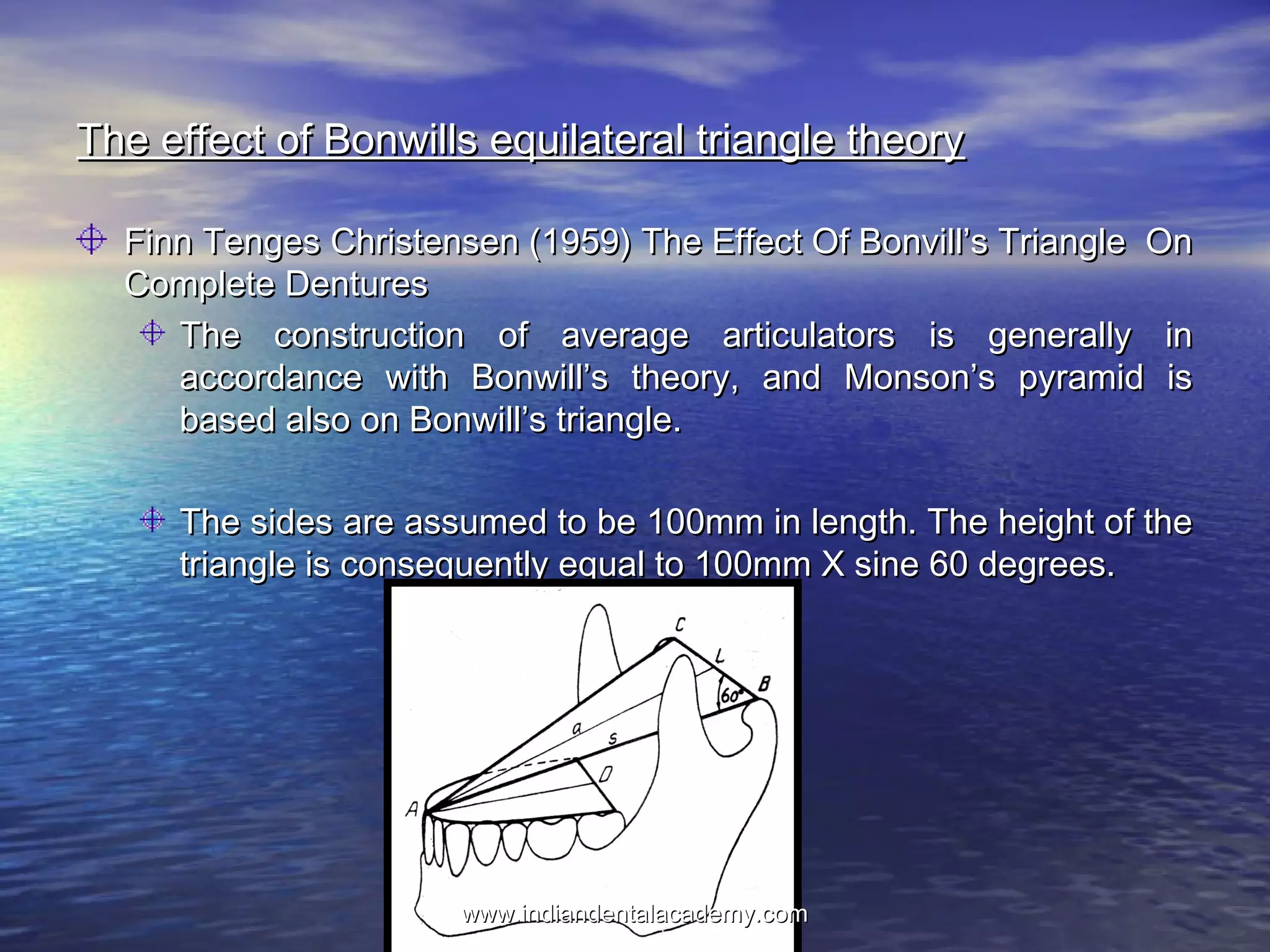 Evolution of posterior tooth forms / dental implant courses by Indian ...