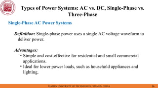 Evolution of Power Systems and types of Power Systems.ppt