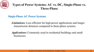 Evolution of Power Systems and types of Power Systems.ppt