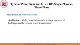 Evolution of Power Systems and types of Power Systems.ppt