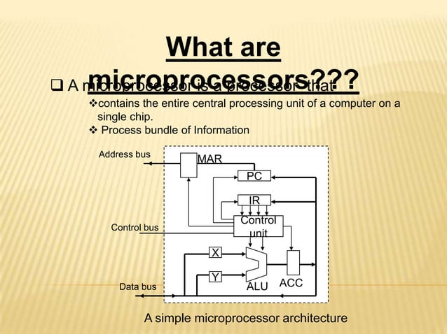 Evolution of processors | PPTX