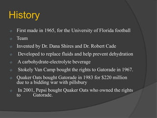 Evolution of product=gatorade | PPTX