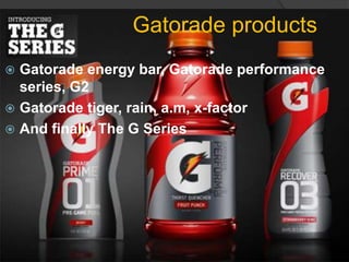 Gatorade Logo Evolution