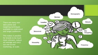 Evolution of programmatic | PPTX | Computer Networking | Computing