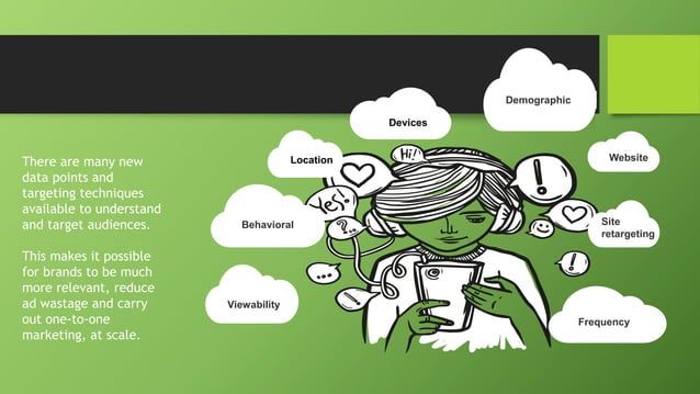 Evolution Of Programmatic Pptx Computer Networking Computing