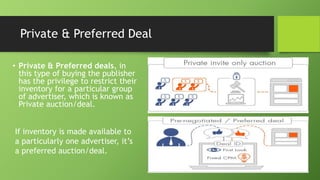 Evolution of programmatic | PPTX | Computer Networking | Computing