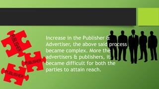 Evolution of programmatic | PPTX | Computer Networking | Computing