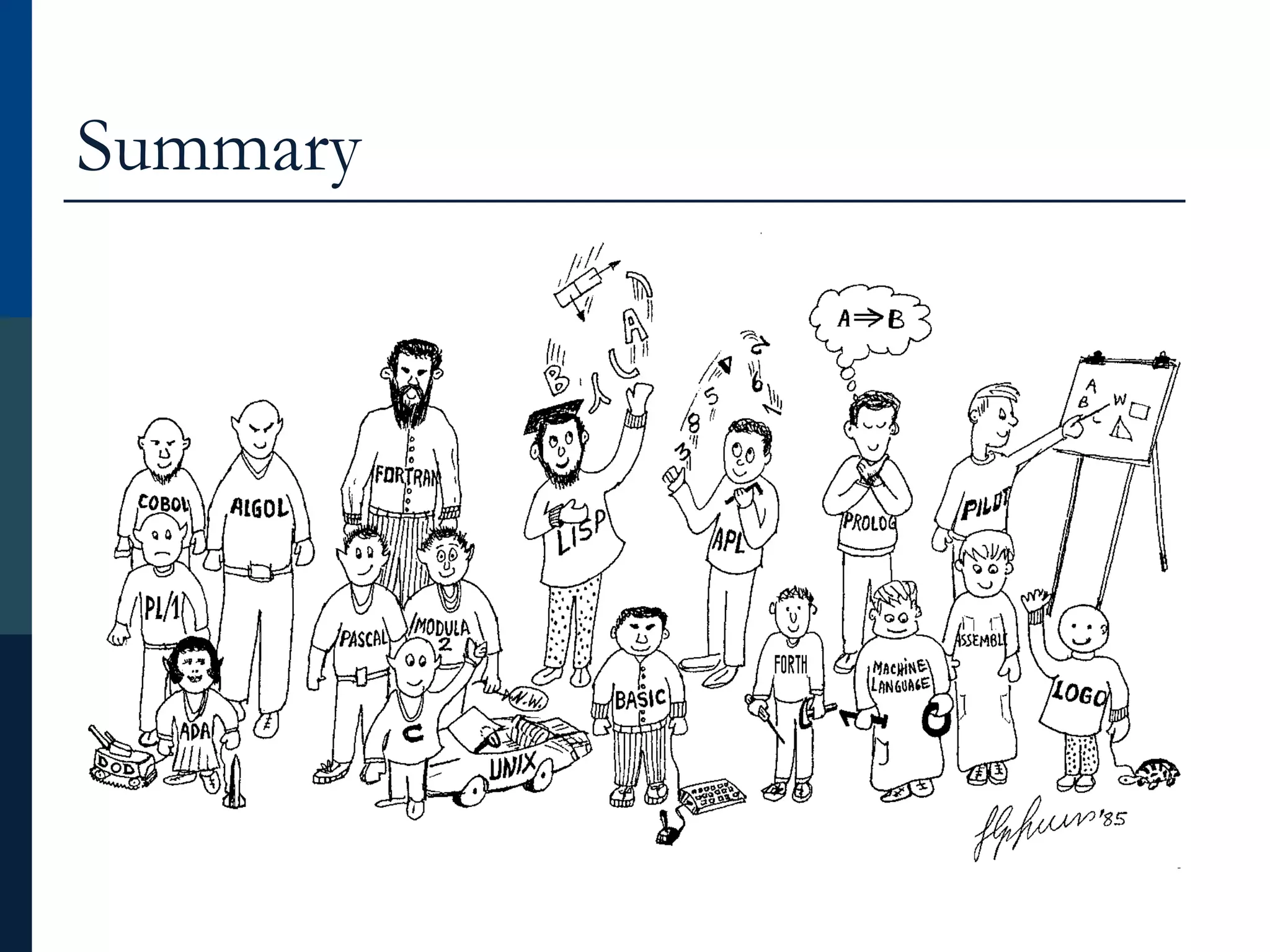 Evolution Of Programming Ppt