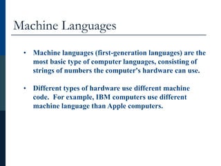 evolution of programming.ppt