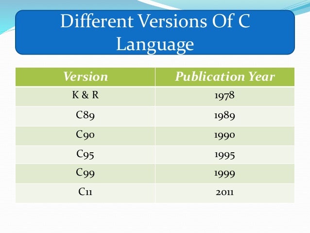 Evolution Of Programming Languages 
