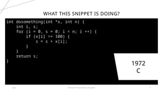 Discovering beautiful history of programming languages | PPTX