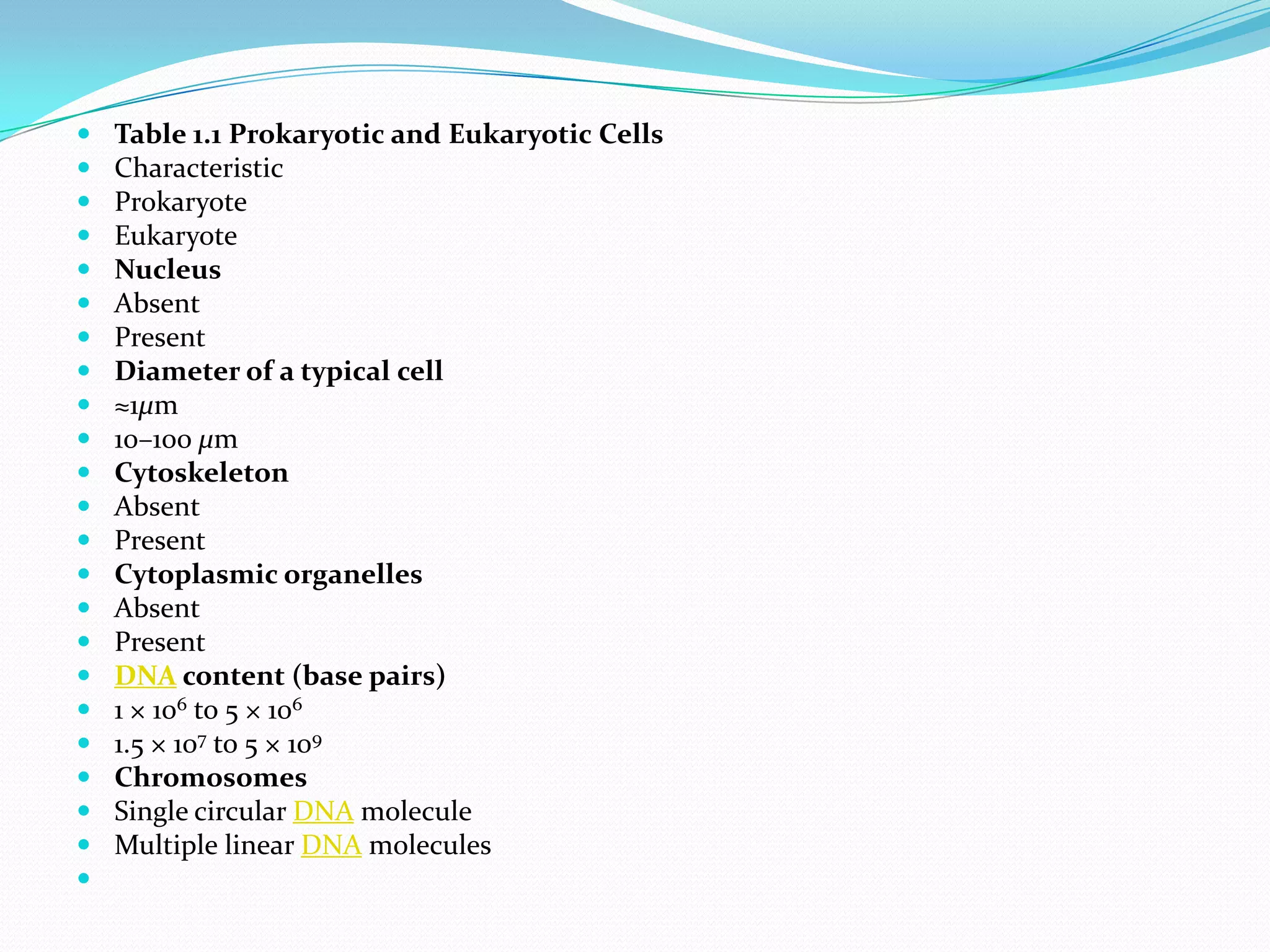 Evolution of prokaryotic and eukaryotic cells | PPTX