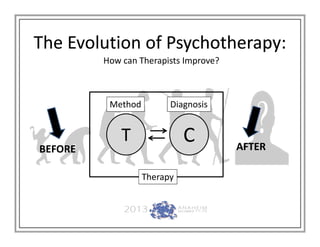 Evolution of Psychotherapy: An Oxymoron | PDF