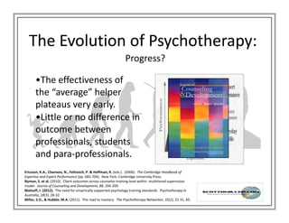 Evolution of Psychotherapy: An Oxymoron | PDF