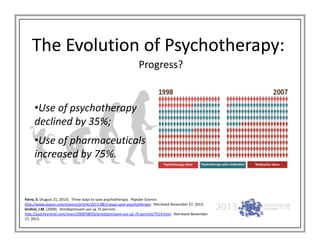Evolution of Psychotherapy: An Oxymoron | PDF