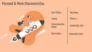 Evolution of quality of work life | PPTX