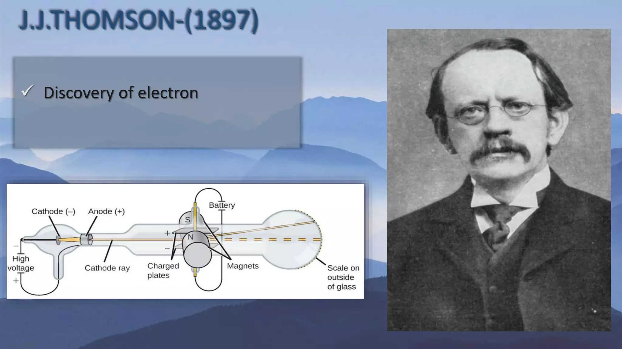 Evolution of quantum chemistry.pptx