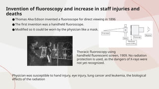 Evolution of Radiation Protection2025.pptx