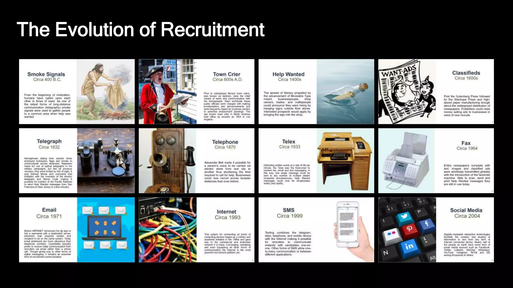Evolution of recruiting | PPT