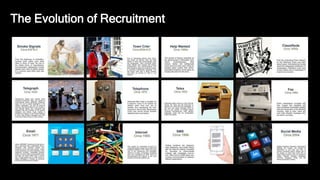 Evolution of recruiting | PPTX