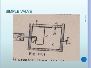 Evolution of reducing valves | PPTX