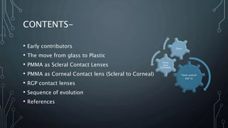 History and Evolution of RGP CONTACT LENSES. | PPTX