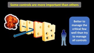 Evolution of risk management Jim Joy | PDF