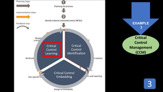 Evolution of risk management Jim Joy | PDF