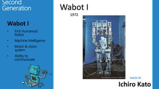 EVOLUTION OF ROBOTICS (5) (1).pptx
