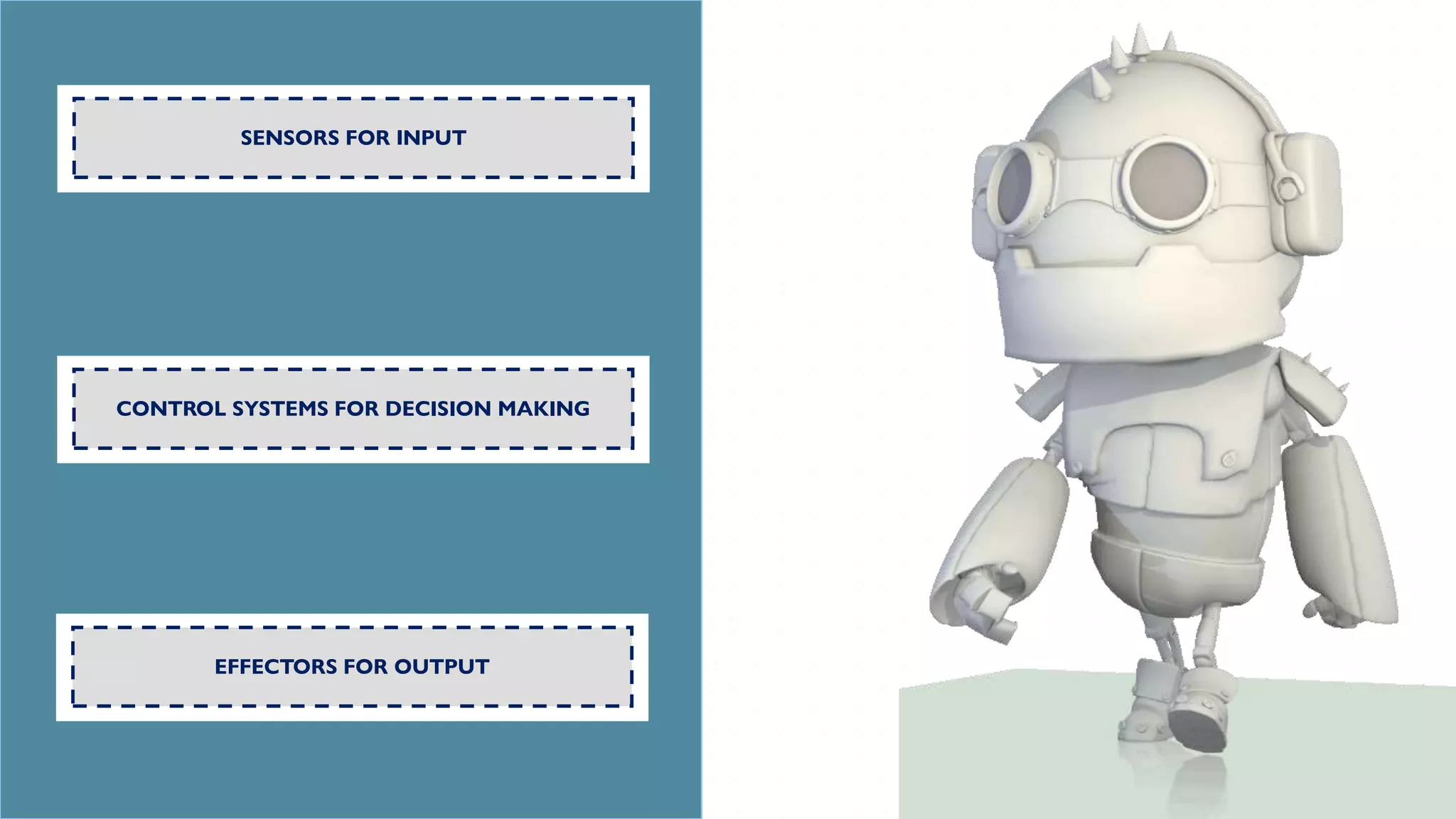 Evolution of Robots | A Brief History of Robotics in 10 Minutes ...