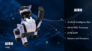 Evolution of Robots | A Brief History of Robotics in 10 Minutes ...