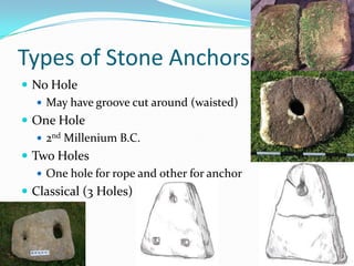 Evolution of roman anchors | PPTX