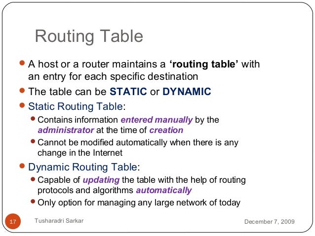 Evolution of Routing Techniques