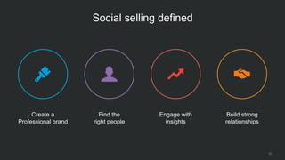 The Evolution of Sales | PDF