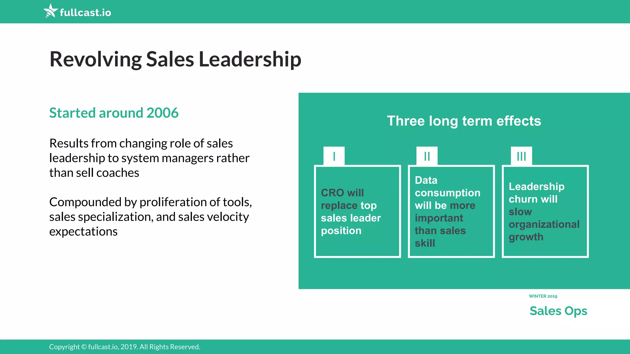Evolution of sales operations | PPT