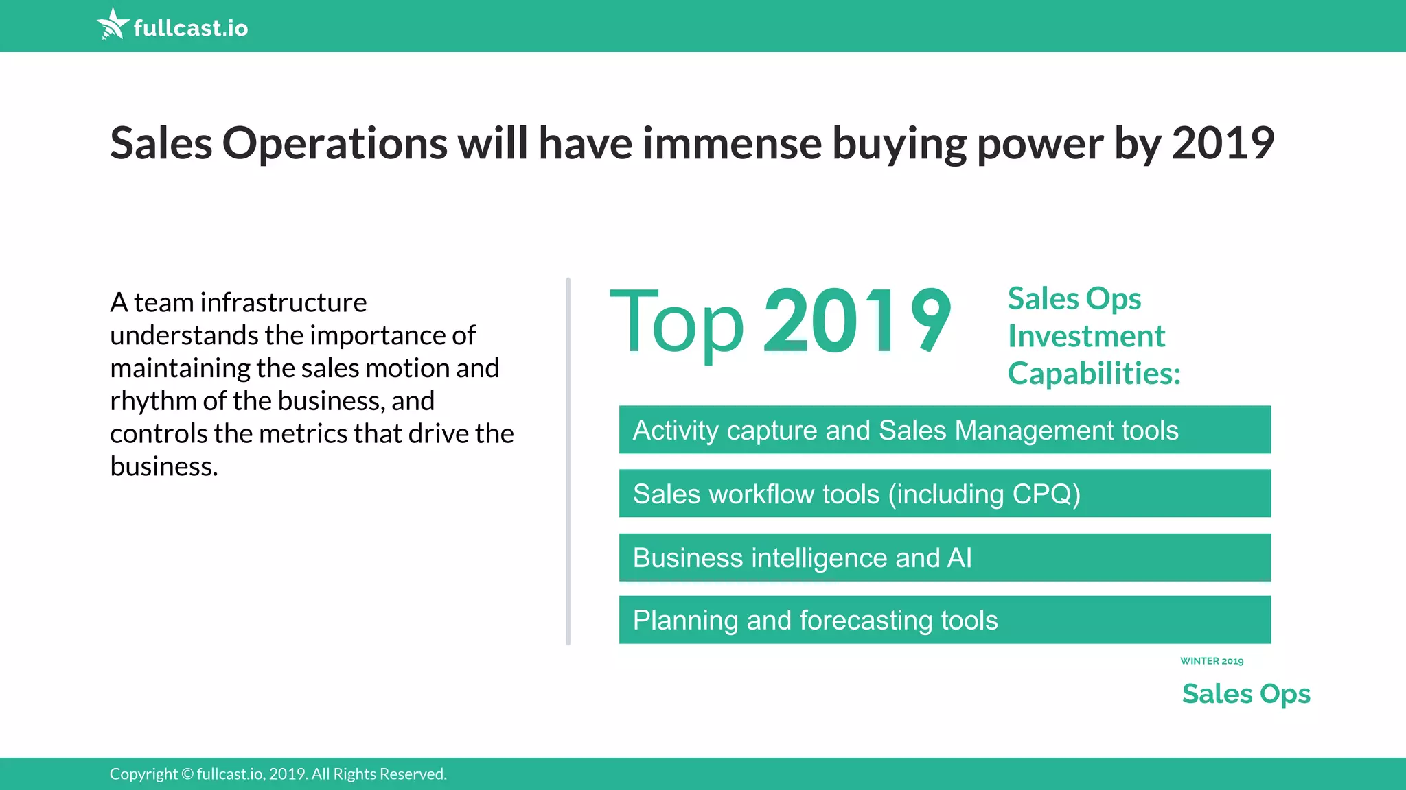 Evolution of sales operations | PPT