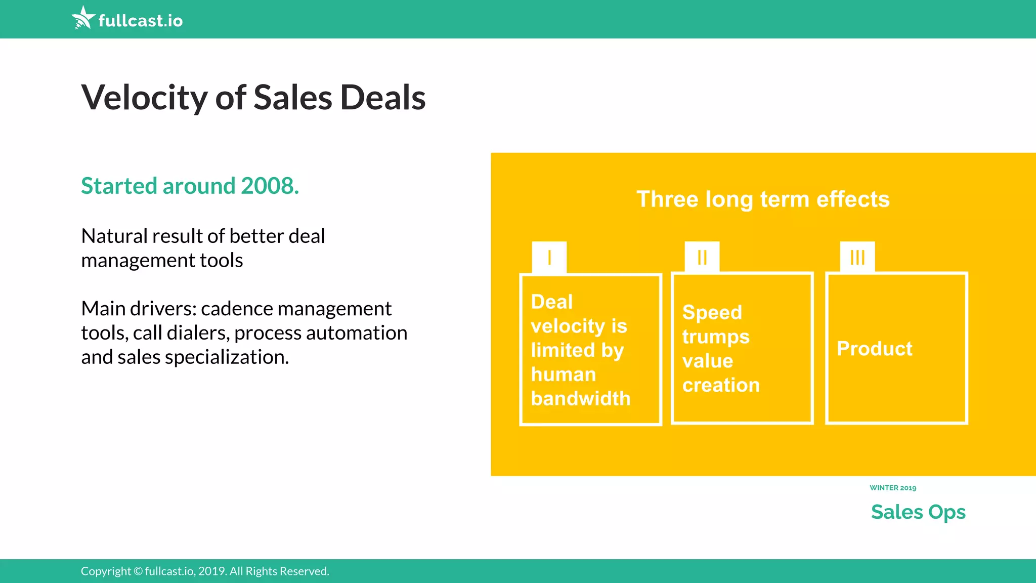 Evolution of sales operations | PPT