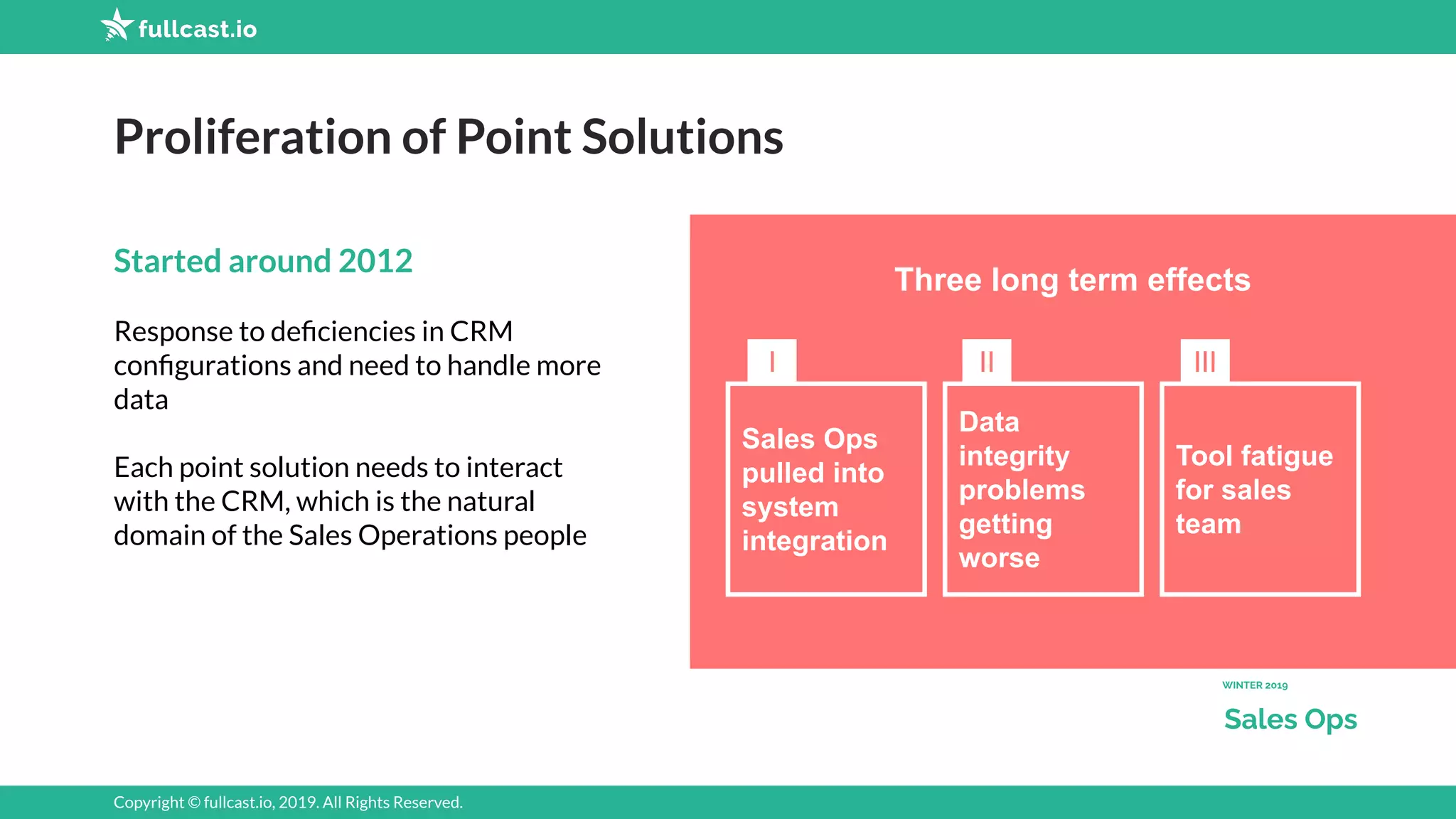 Evolution of sales operations | PPT